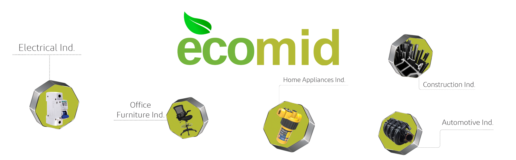 ecomid - ECOPLASTIA